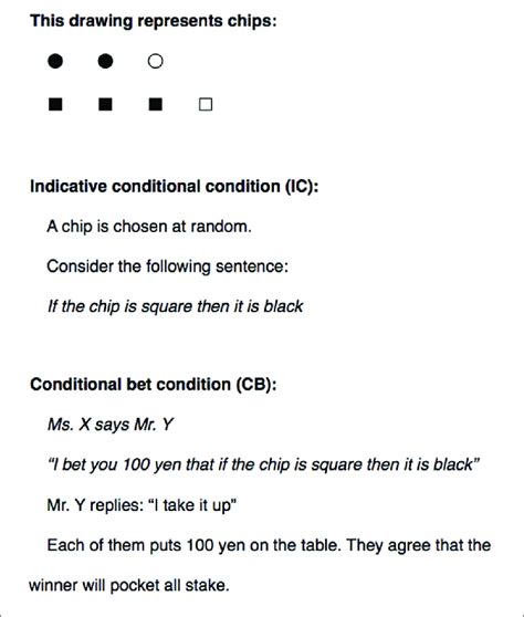The Display Of The Chips And The Conditional Sentences In The