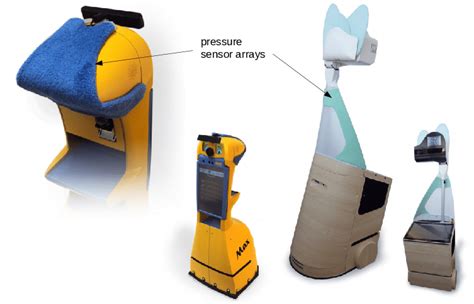 Robots Equipped With Textile Pressure Sensor Arrays For Recognition Of