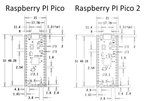 New Raspberry Pi Pico 2 Released