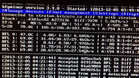 How To Make A Raspberry Pi Bitcoin Mining Rig Setting Up Asic Bitcoin Raspberry Pi Mining Rig