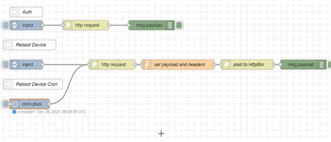 Systematic Reboot With Rest Api And Node Red Example