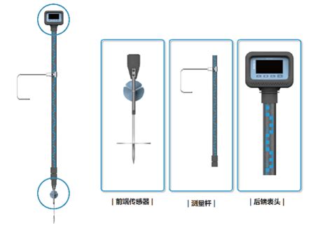 一种高效智能的便携式流速仪 知乎