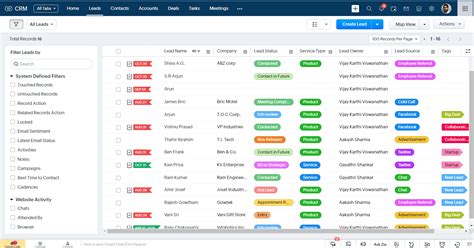 Simplifying Processes The Importance Of Automating Repetitive Tasks