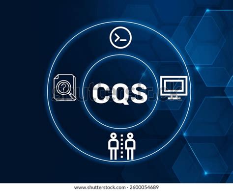 1 Command Query Separation Royalty Free Photos And Stock Images