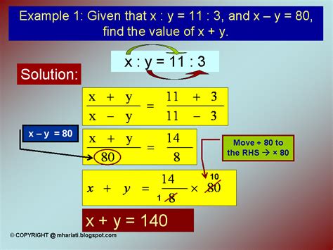 Tip Belajar Matematik Tips For Learning Mathematics Find The Value