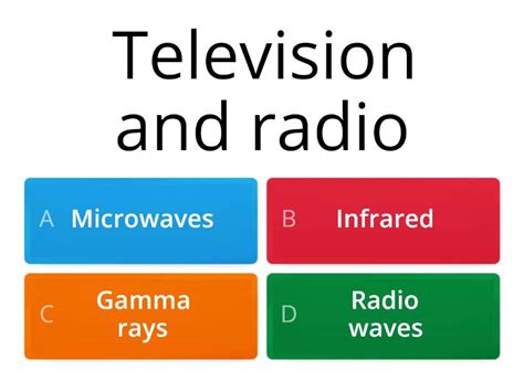 Electromagnetic Spectrum Quiz