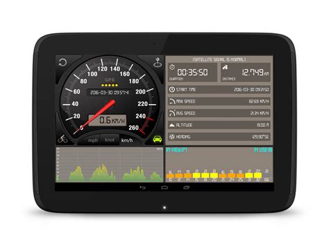Speedometer GPS