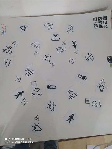 Big Data Object Detection Dataset By Bigdataproject