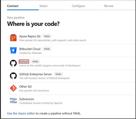 Implement Integration Testing With Terraform And Azure Microsoft Learn