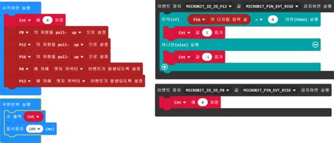 로터리 엔코더 마이크로 비트 센서 활용 임베디드 보드 Hell Maker