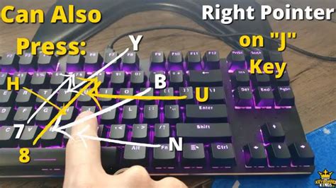 Proper Keyboard Finger Positioning Keyboard Typing Chart January Keyboard Kings