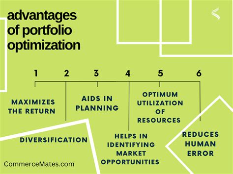 Advantages Of Portfolio Optimization