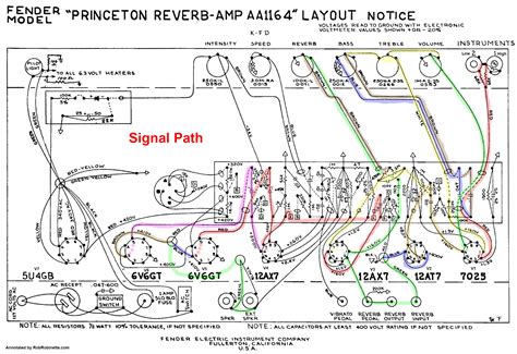 Beginners Guide To Reading Schematics