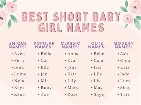 Cute Names For Girls