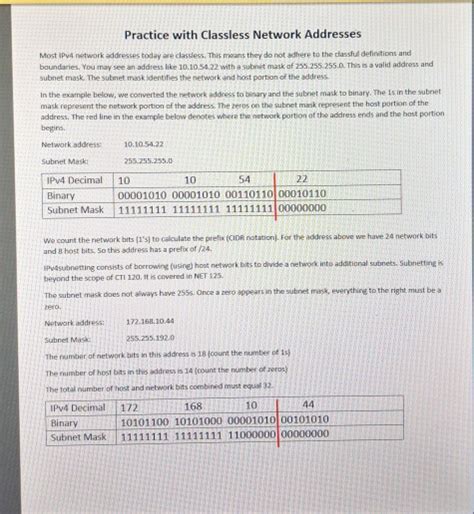 Solved Practice With Classless Network Addresses Most IPv Chegg Com