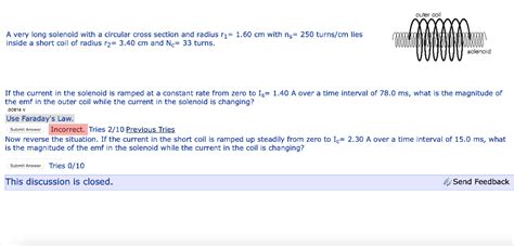 Solved Outer Coil A Very Long Solenoid With A Circular Cross