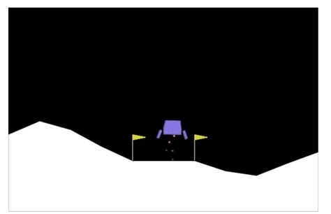 Machinelearning Deeplearningai Deeplearning Coursera Andrewng