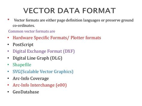 Vector Data Model