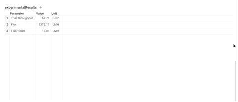 Compute Heights Of Dataframes In The Script Output · Issue 223 · Datagrok Aipublic · Github