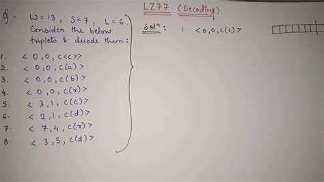 14 13 Lz77 Encoding And Decoding Example Lz1 Decoding Adaptive