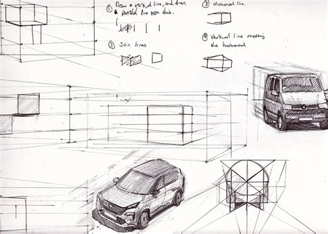 How To Draw Different Perspectives