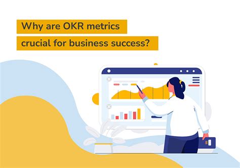 Why Are OKR Metrics Crucial For Business Success ValueWorks