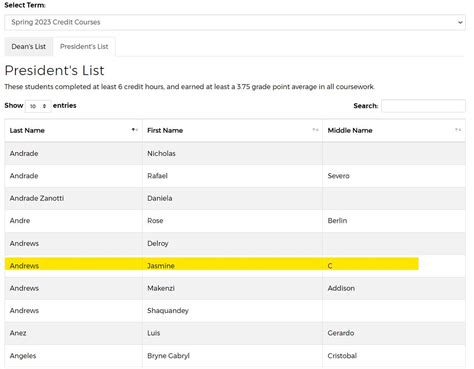 Jasmine Andrews On Linkedin Math Programming Computerscience