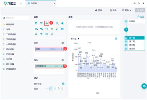 Excel折线图和柱状图组合:图文教程,数据分析更直观 Excel折线图和柱状图组合:图文教程,数据分析更直观