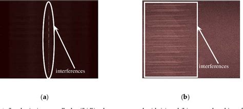 Figure 1 From Interference Mitigation For Synthetic Aperture Radar Based On Deep Residual