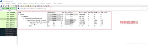 Wireshark数据流追踪和信息说明wireshark追踪流是什么意思 Csdn博客 Wireshark数据流追踪和信息说明wireshark追踪流是什么意思 Csdn博客