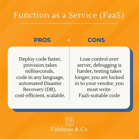 Why Choose Faas For Serverless Code Fidelman And Company Posted On The