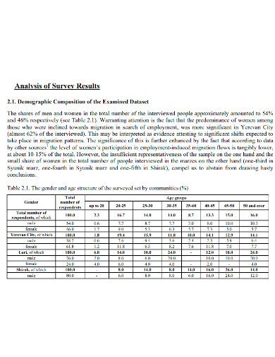 FREE Analytical Report Samples Project Chemistry Lab Information