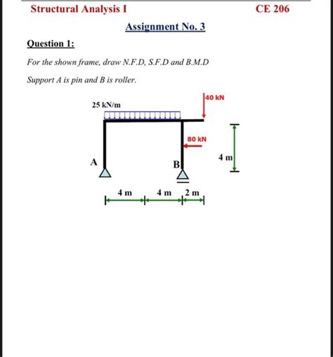 Solved Structural Analysis 1 Ce 206 Assignment No 1