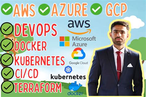 Help In Dockerkubernetescicdawsazure As Devops Engineer By Hunzalaawan00 Fiverr