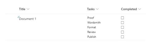 How To Use Json Formatting For Multi Selection Choice Column In