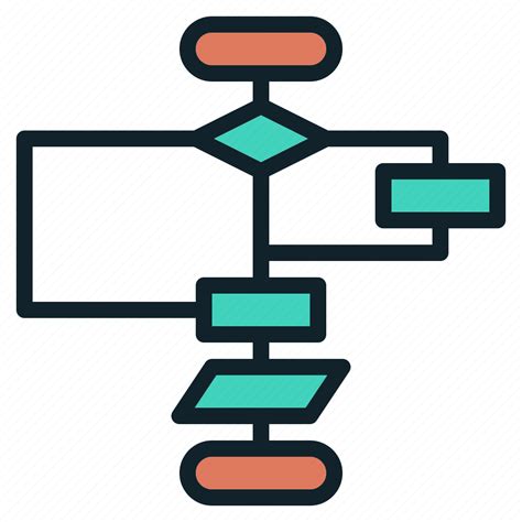 Chart Flow Plan Process Programming Icon Download On Iconfinder