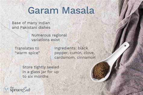 What Is Garam Masala