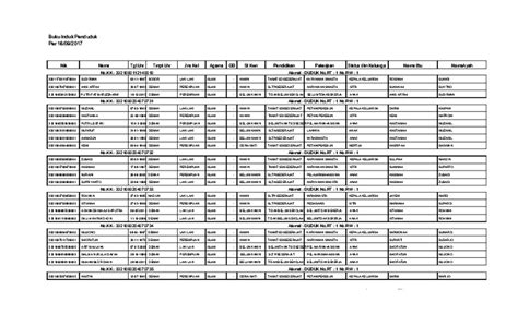 qdoc tips kk karangrejosep2017pdf pdfcoffee