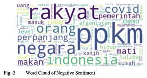 Jurnal Jakarta Smart City