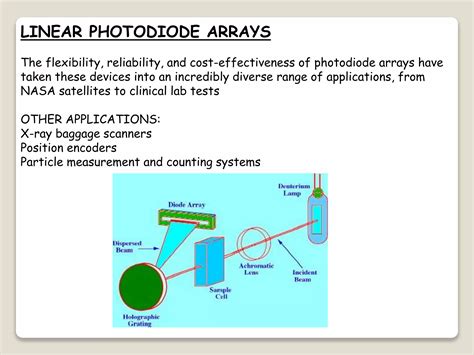 Detectors PPTX Physics Science