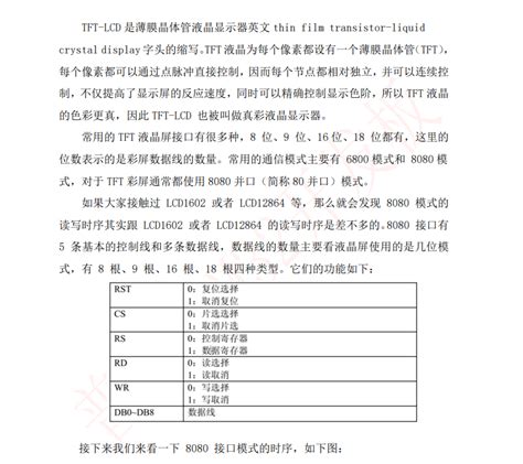 Fsmc Tftlcd显示实验fsmc Lcd Csdn博客