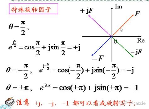 记录：三角函数对应的复数、相量运算 知乎