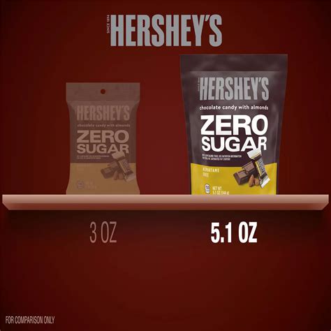 Hersheys Zero Sugar Chocolate With Almonds Candy Bars Shop Candy At