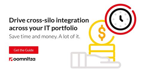 Oomnitza On Linkedin Do Your Regulatory Compliance Procedures Need Streamlining Reinvest…