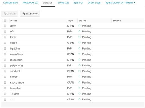 Databricks Data Bricks Cluster Installs All The Packages Every Time I