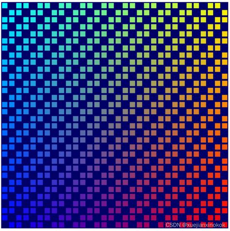 webgpu入门教程 您的第一个 webgpu 应用 csdn博客