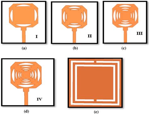 Iteration Stages Of The Proposed Antenna A Iteration 1 B Iteration 2