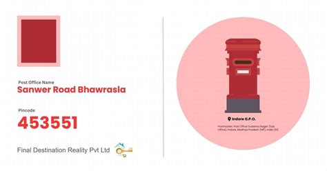 Indore Pin Codes Zip Codes List Post Office Madhya Pradesh Final