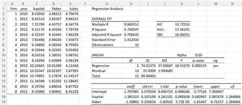 Two Period Differencing Model Real Statistics Using Excel