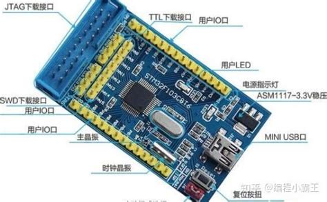 STM32和Arduino对比谁更厉害 知乎